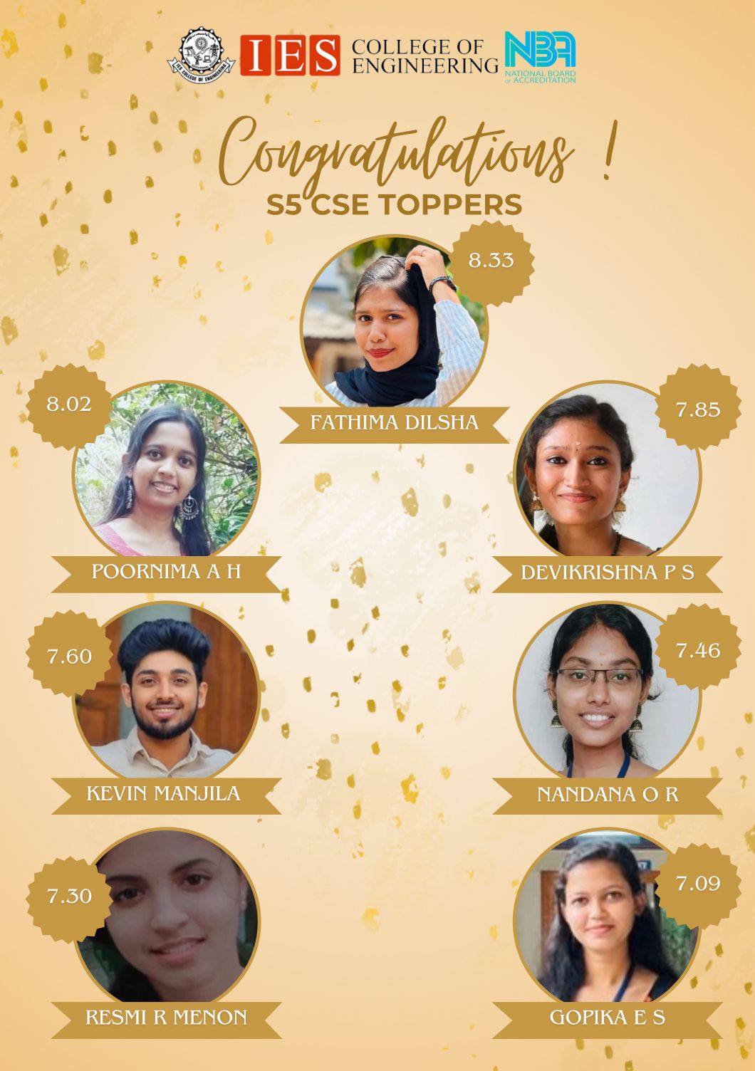 IES College of Engineering, College in Chittilappilly, Kerala